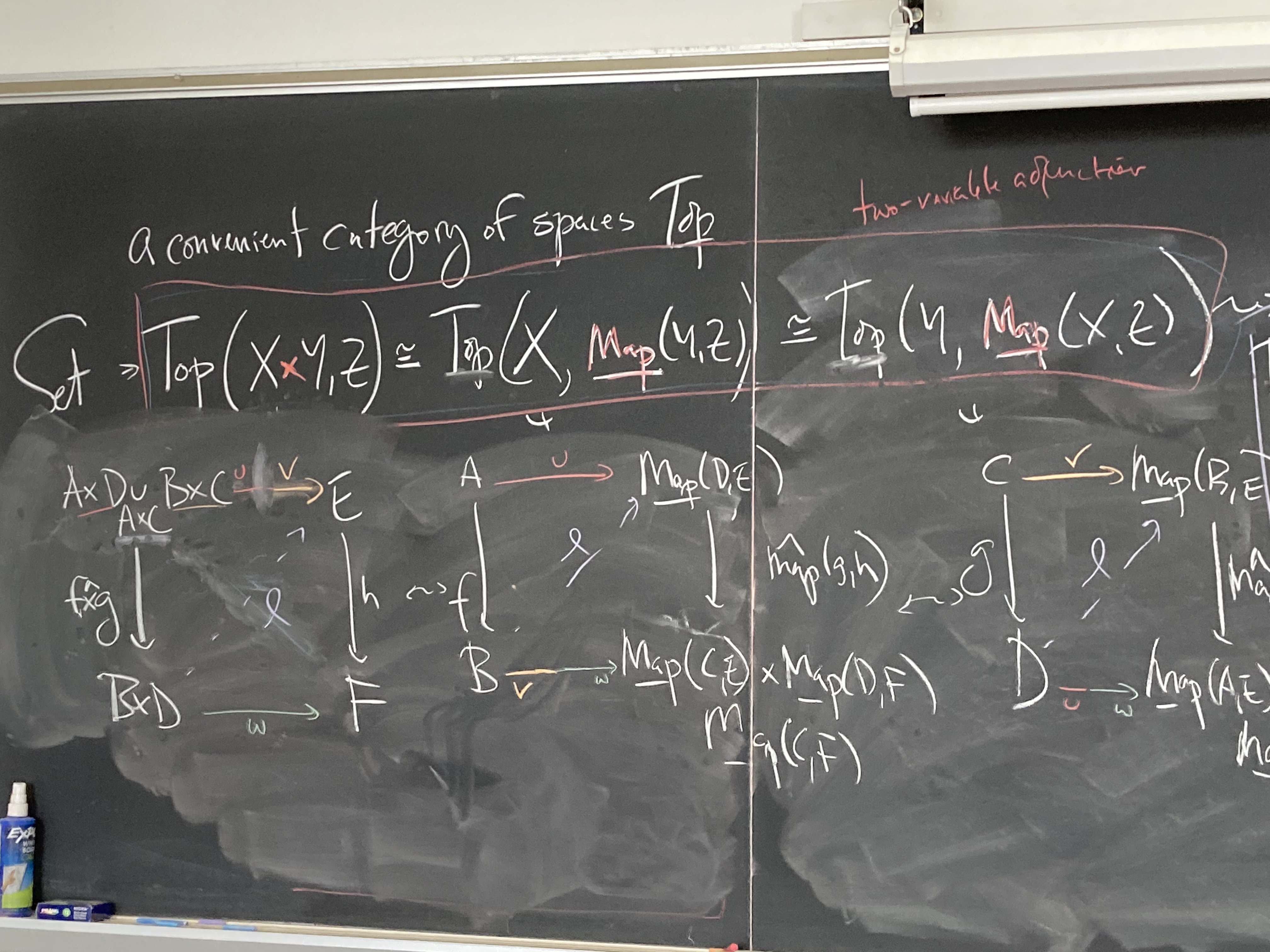 Calculus Innovations for Math 1151 coming Autumn 2023 | Department of ...