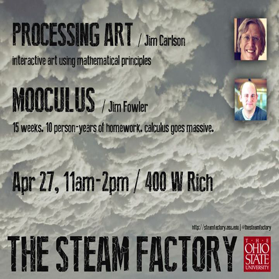 The STEAM Factory | Department of Mathematics